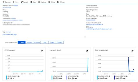 typical dns setup cpanel whm naxrefa
