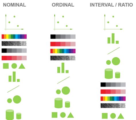 10 Sankey Chart Qlik KaeleeEsin