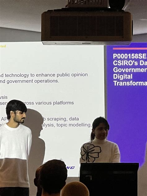 shilpa patel on linkedin rmit projectshowcase dataanalysis