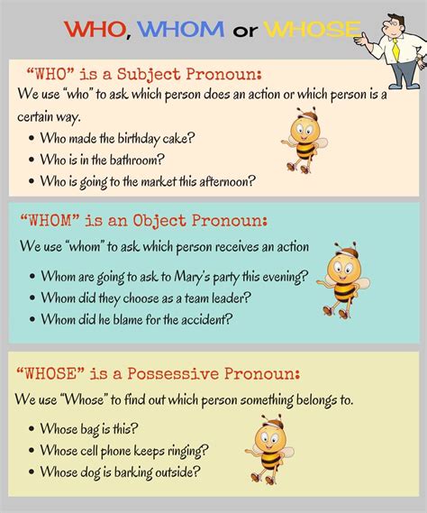 who vs whom vs whose how to use them correctly learn english