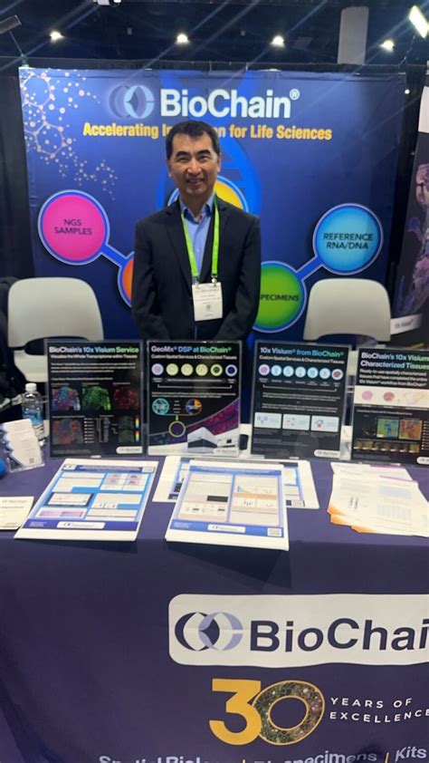 Biochain Institute Inc On Linkedin Aacr