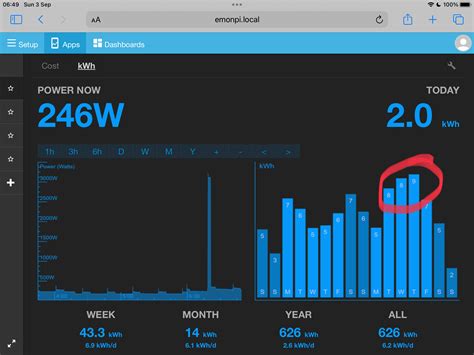 Bar Graph Totals Emoncms Openenergymonitor Community