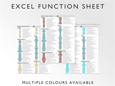 Microsoft Excel Functions Printable Excel Cheat Sheet Workbook