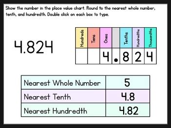 Rounding Decimals Digital Lesson Activities By Whitt S End TPT