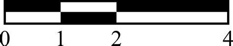 clipart map scale bar text to curve