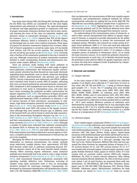Solution Screening And Analysis Of Organic Micro Pollutants In River Sediments In Vietnam Using