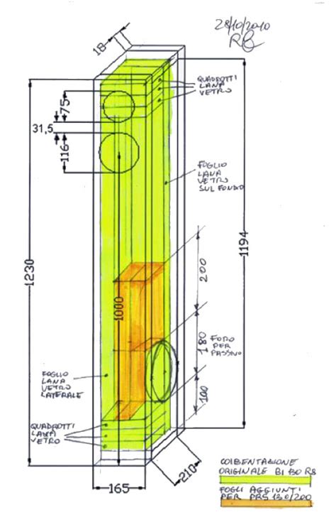 Renato Giussani Ed I Diffusori In Kit Prs 130 200 Brs 130 Ap12 Evoluzione Del Bi 130 Ap08