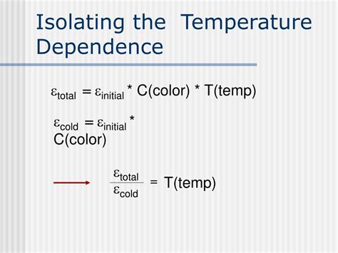 Ppt High Temperature Emissivity Measurement Powerpoint Presentation