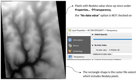 Raster File Resolution Extent No Data Value In Qgis Rashmscom