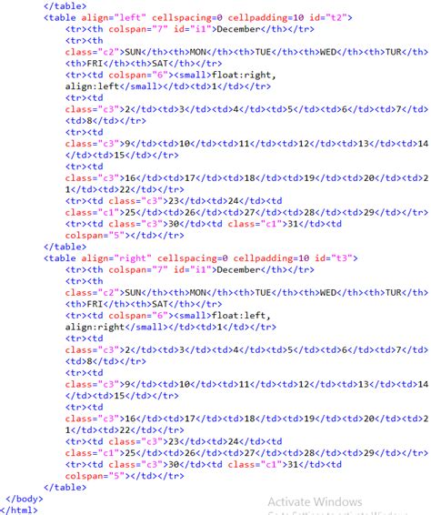 Manoj S Blog CSS Height Width Position Overflow Line Height