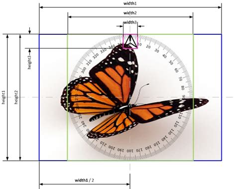 Html Overlay Several Images Stack Overflow