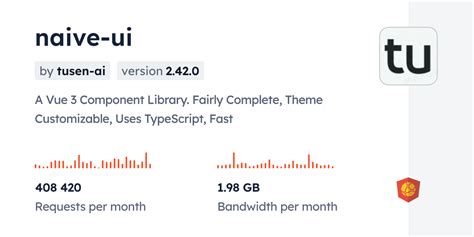 Naive Ui CDN By JsDelivr A CDN For Npm And GitHub