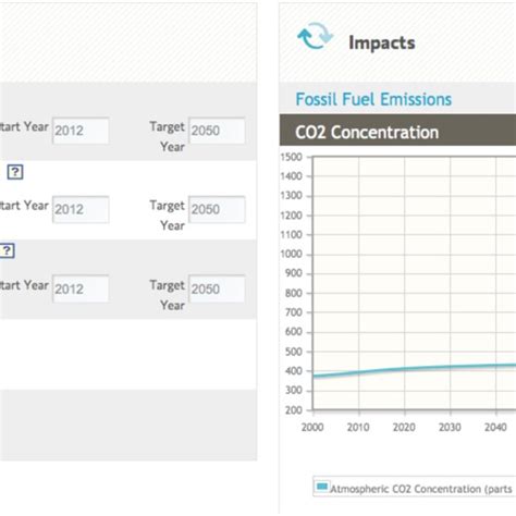 The CoLab Modeling Interface Download Scientific Diagram