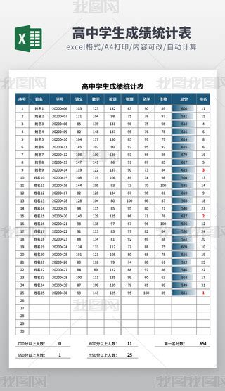 学校物品统计表模板专题模板 学校物品统计表模板图片素材下载 我图网