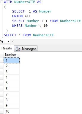 Recursive CTE Sql Server SqlHints