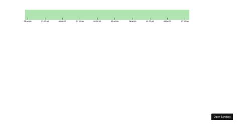 React Video Timelines Slider Forked Codesandbox
