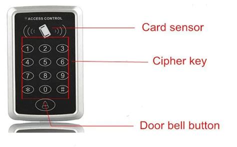 RFID Card Reader Access Pin Reader ABS Cheap Access Control