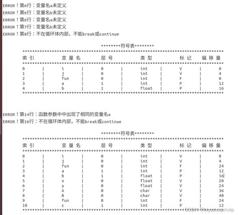minic语言编译器设计与实现（编译原理实验课程） mini c语言 csdn博客