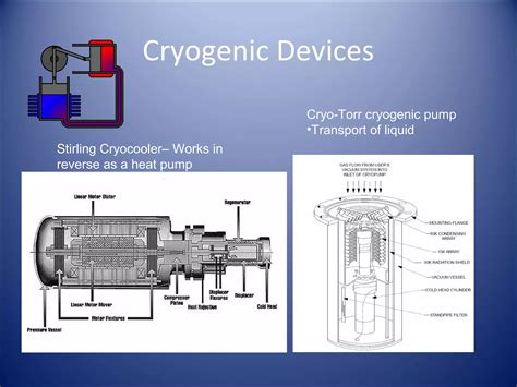 Cryogenics Ppt