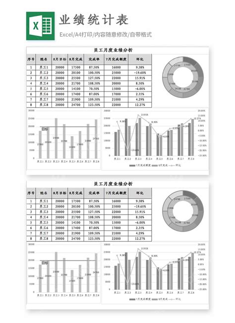 Excel Template For Employee Performance Statistics Template Download On Pngtree