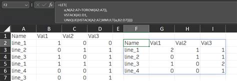 Excel Remove Double Values And Sum The Values Stack Overflow