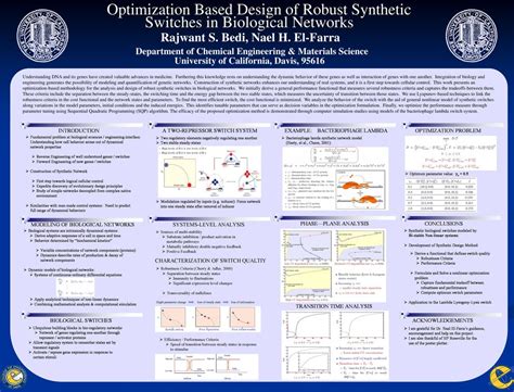 Optimization Based Design Of Robust Synthetic Ppt Download