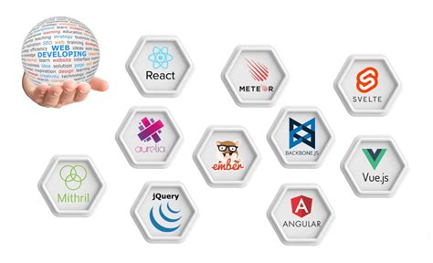 Top Front End Frameworks For Modern Web Development
