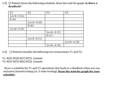 solved for each of the following schedules draw the