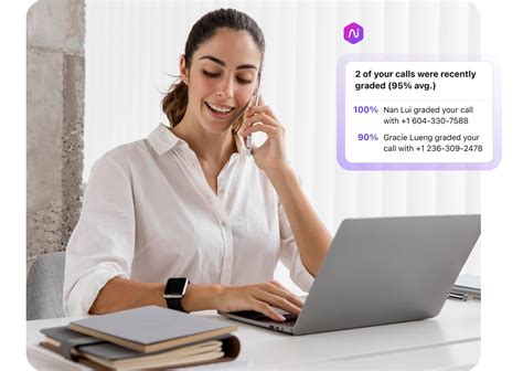 Ai Scorecards Ai Assisted Qa Scoring Dialpad