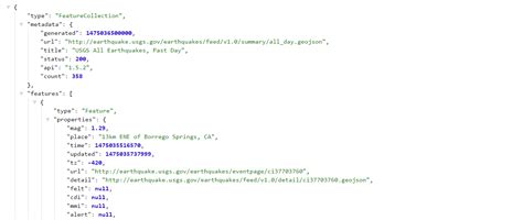 Github Rashedkanawi Leaflet Challenge