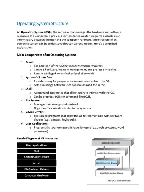 Operating System Structure And Functions Pdf Operating System