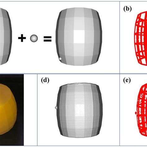 A Generation Process Of A Synthetic Defective Barrel Mesh B Display Of Download Scientific