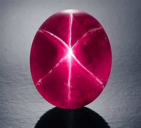 Unearthed Gemstones — The Delong Star Ruby Photo From Reddit