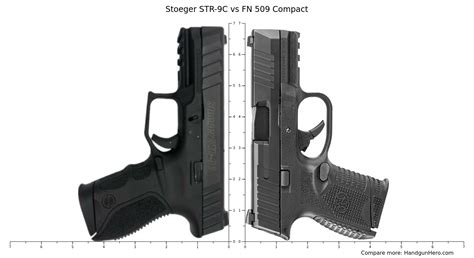 Stoeger Str 9c Vs Fn 509 Compact Size Comparison Handgun Hero