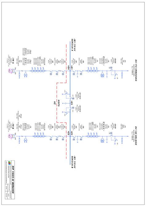 Schema Parts Semantic Segmentation Dataset By Koncarai