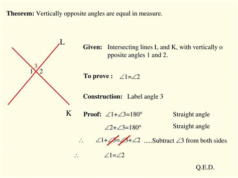 Mathematics Basic Theorem Powerpoint Slides Learnpick India