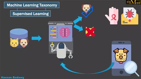 introduction to machine learning ppt