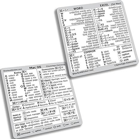 SYNERLOGIC Sets Mac OS M Intel Word Excel For Mac Quick Reference Keyboard Shortcut