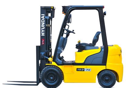 New Hyundai 15d 7e Forklift Truck For Sale Unilift South Wales