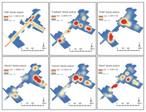 Buildings Free Full Text Exploring Tourists Multilevel Spatial