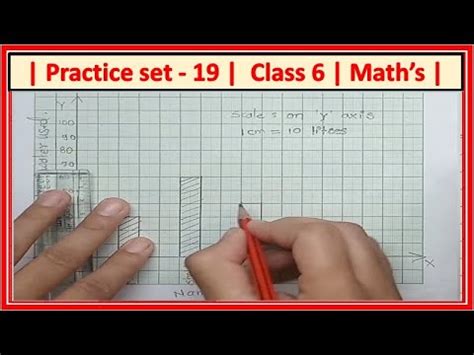 Practice Set Class Maths Bar Graph Maharashtra State Board YouTube