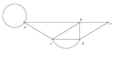 consider the said undirected graph give the degree of each quizlet