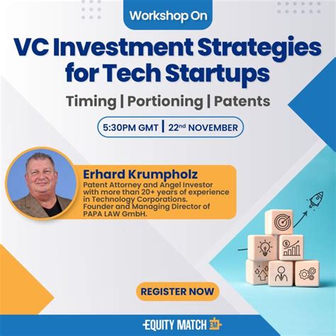 Learn Vc Investment Strategies For Tech Startups Dilan Lasitha Posted On The Topic Linkedin