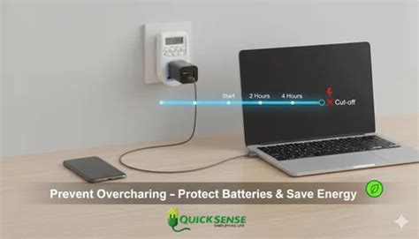 200a Hager Ehn111 Timer Switch At ₹ 1550 Piece In Noida Id 2854244756397