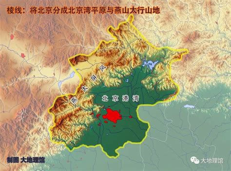 什么是北京？ 燕山