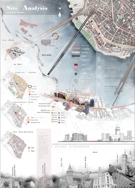 Site Analysis Architecture Architectural Presentation Sheet In 2025 Architecture
