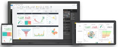 How To Implement A Self Service Bi Model With Power Bi