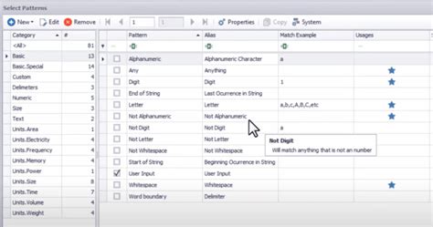 Guide To Pattern Matching What It Means And How To Do It Data