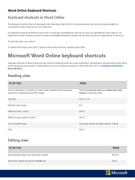pdf word online keyboard shortcuts dokumen tips