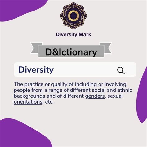 Diversity Mark On Linkedin Diversity Inclusion Different